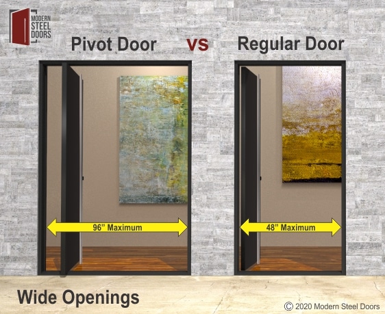 What Is A Pivot Door How Does A Pivot Door Work 